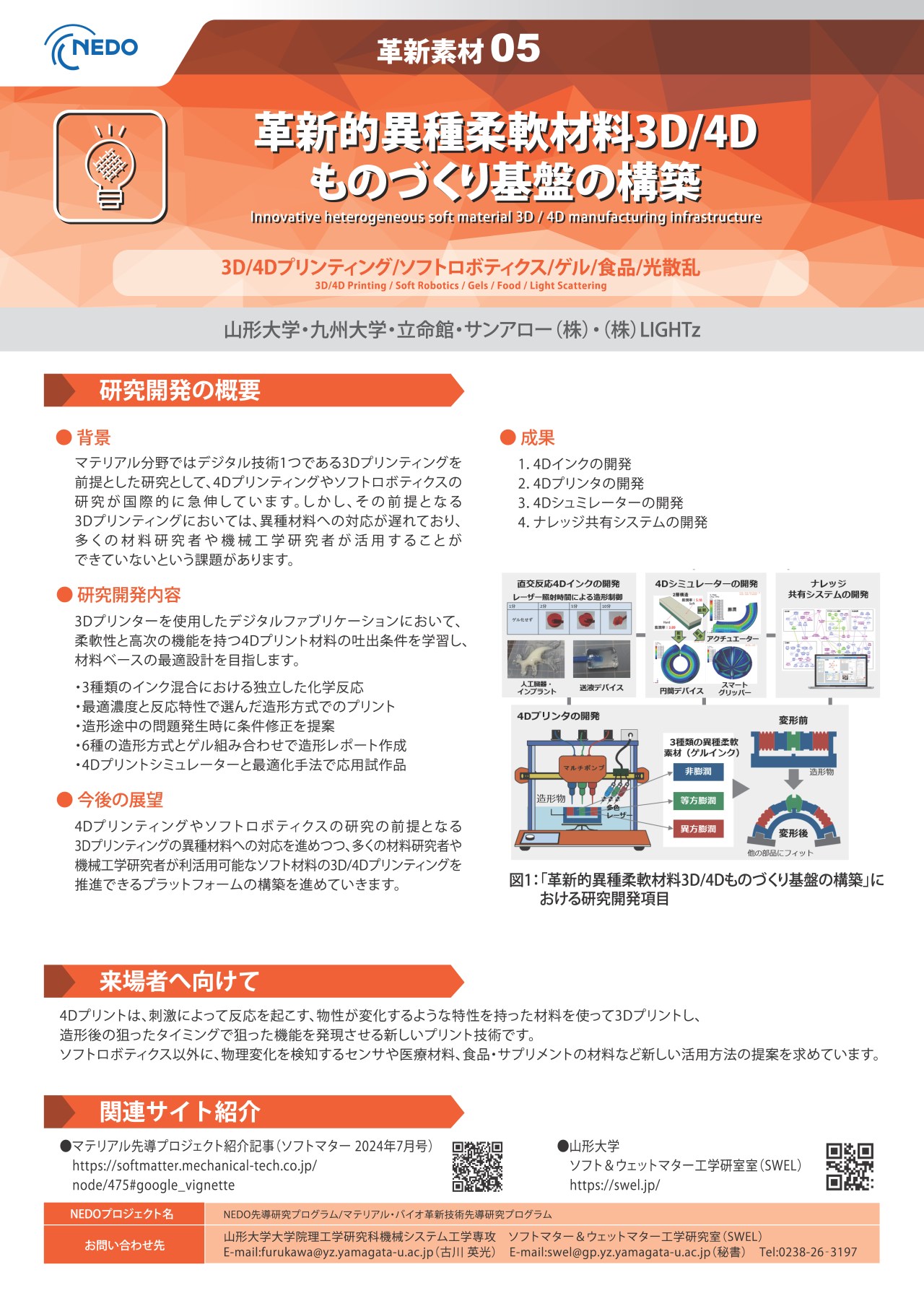 山形大学 ソフト＆ウェットマター工学研究室（SWEL） – SWEL – Soft & Wet matter Engineering ...